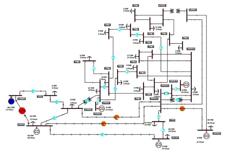Ieee 30 Bus System